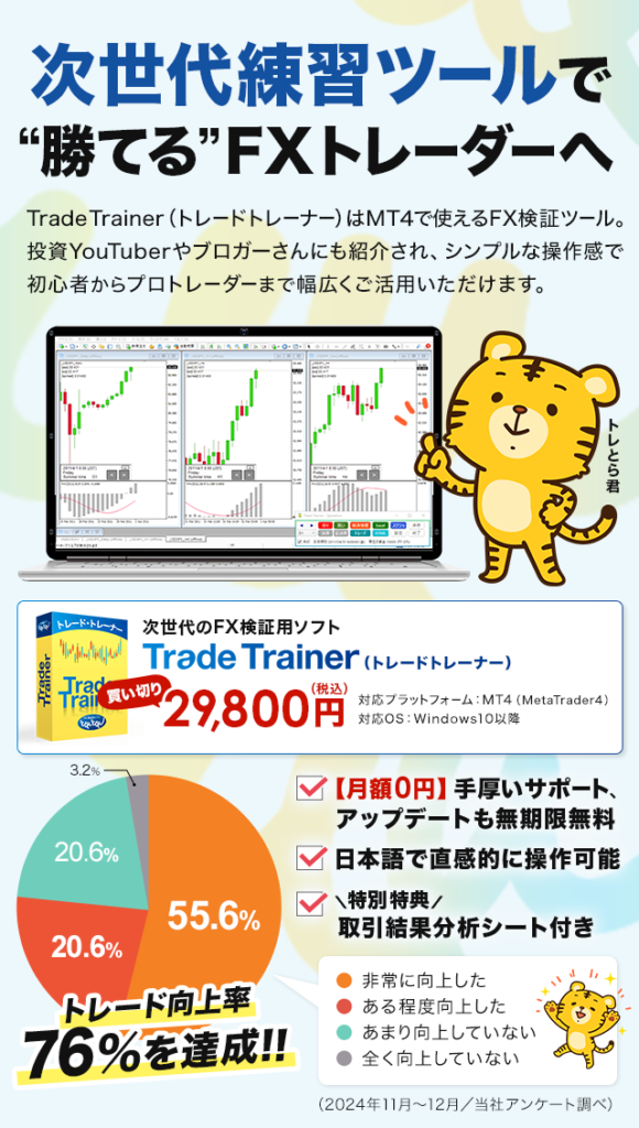 初心者からプロまで！いま選ばれているFX検証ソフトTrade Trainer（トレードトレーナー）